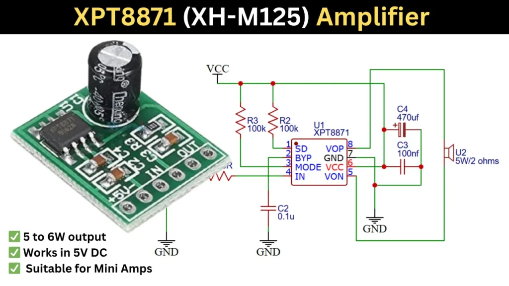 Car Audio Capacitor Wiring: Act as a Temporary Energy Reservoir
